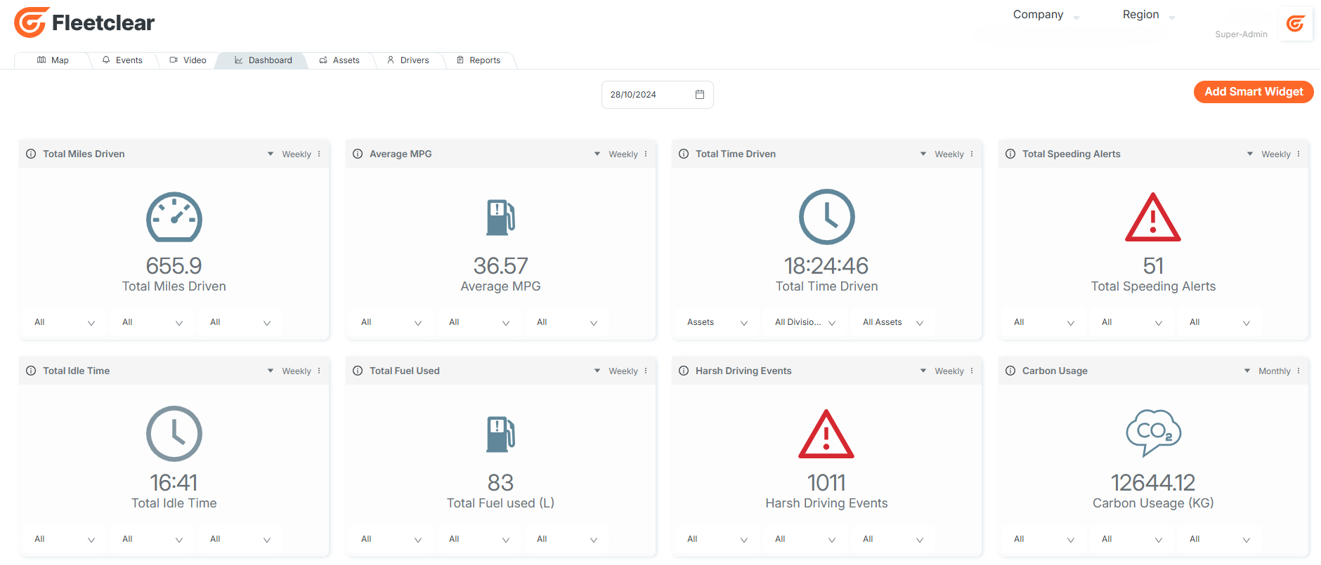 How To Use Dashboard – Fleet Clear Help